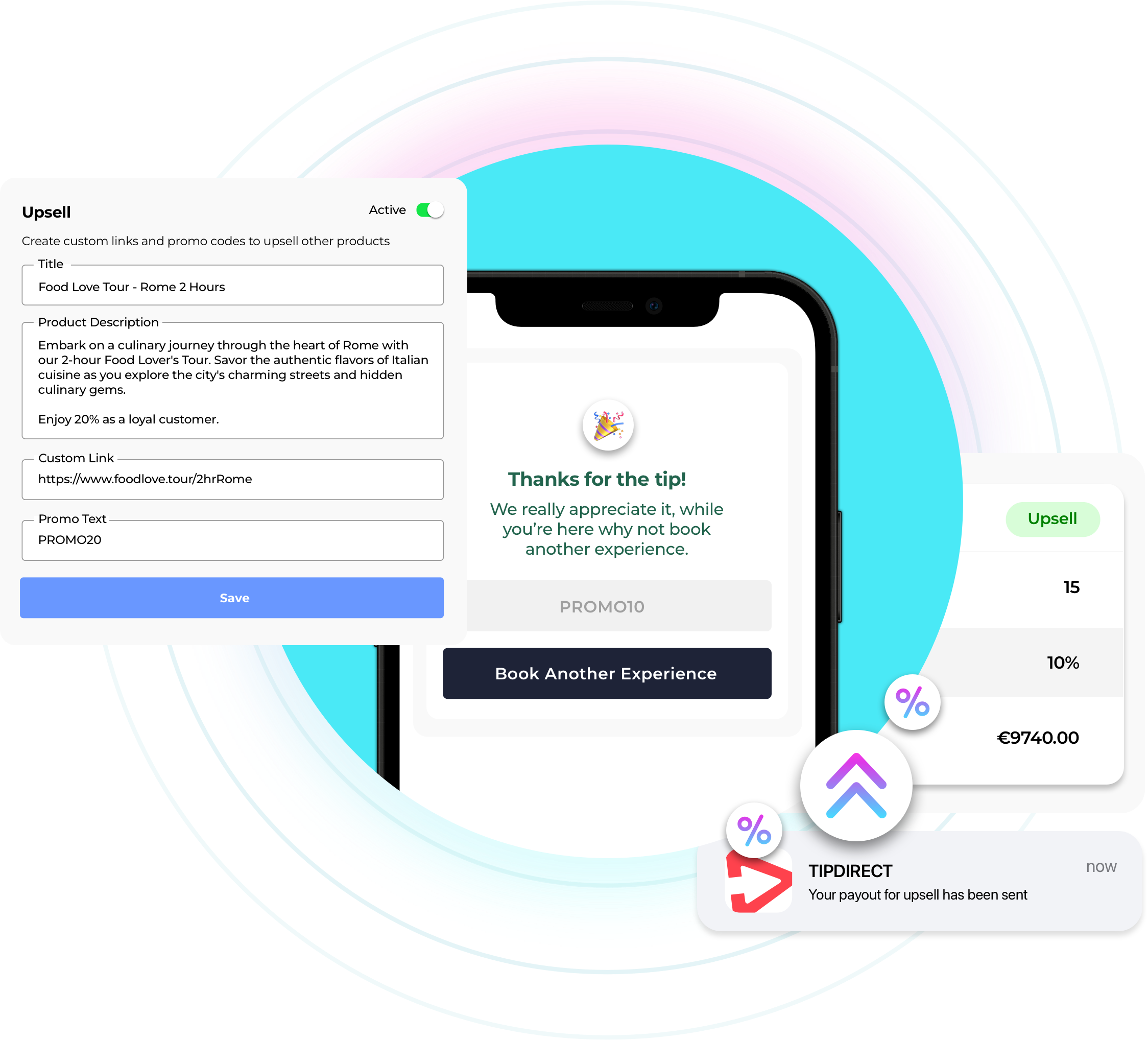 Tour Upsell - TripAdmit