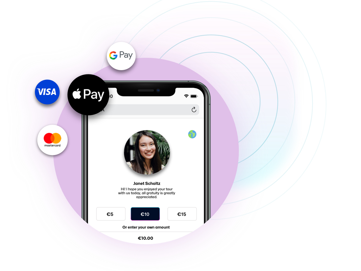 Post-Tour Review Collection & Digital Tipping with TipDirect - TripAdmit